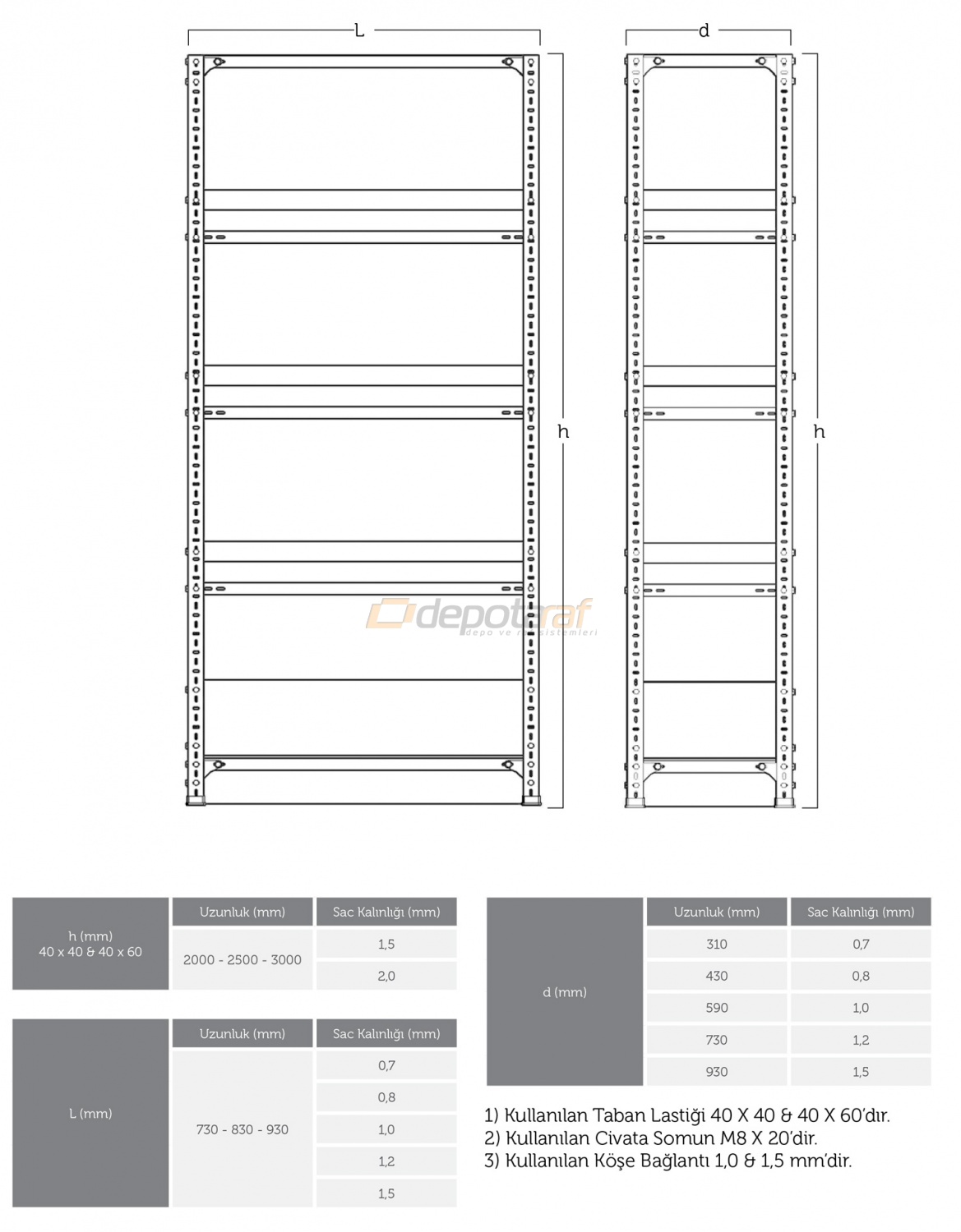 Çelik Raf Sistemleri - Depotaraf Ankara Çelik Raf Üreticisi